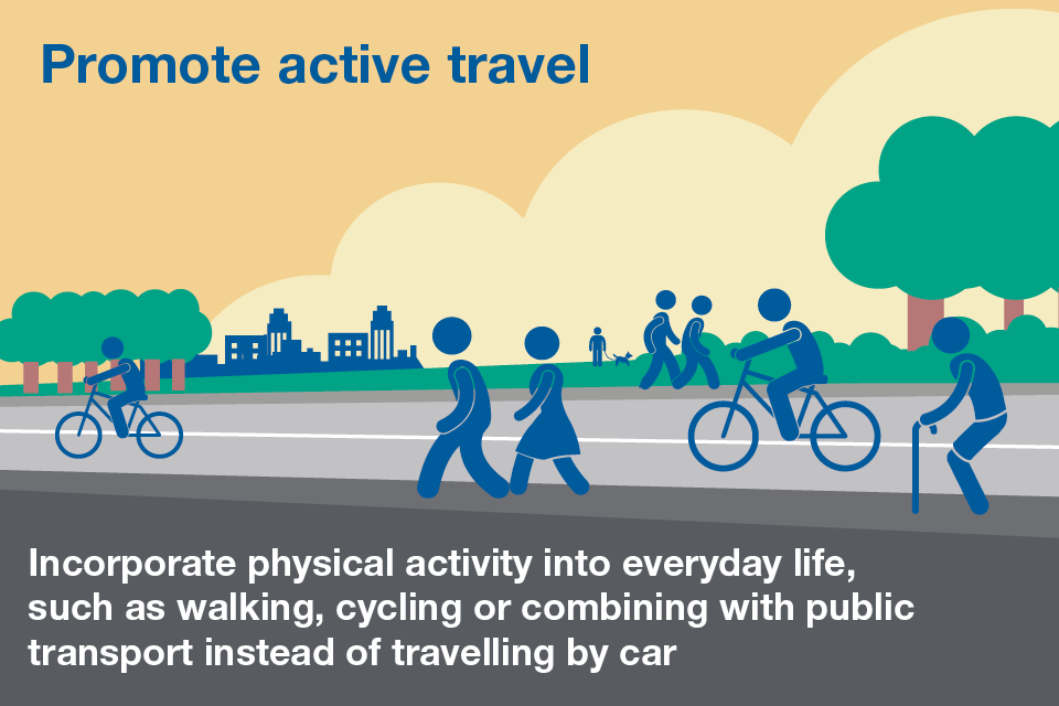 Promote active travel - Cumbria, Northumberland, Tyne and Wear NHS ...